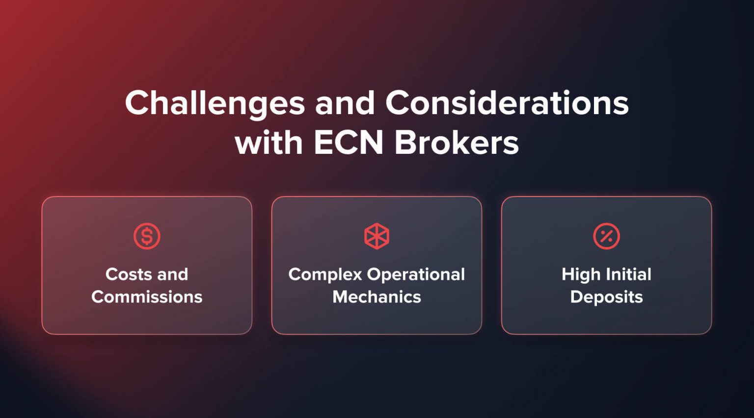 What are ECN and STP Forex Brokers and How Do They Work?