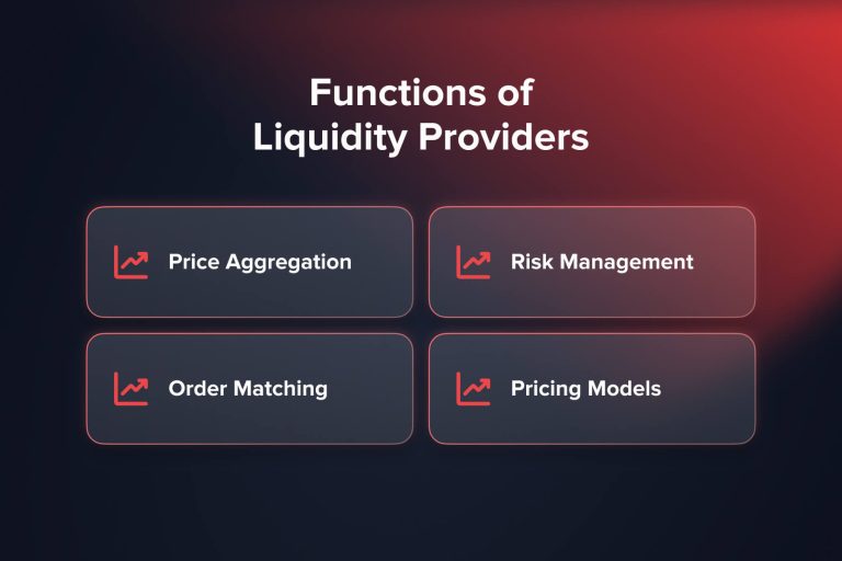 Forex Liquidity Provider: What it is and How it Works?