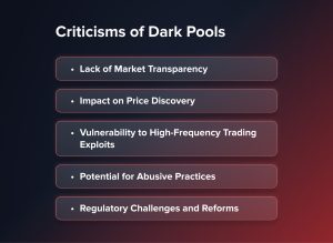 Understanding Dark Pools: Their Function, Criticisms, and Examples