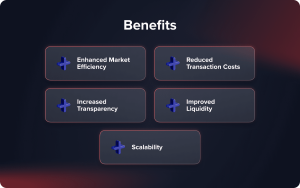Matching Engine: What is It and How Does it Work?