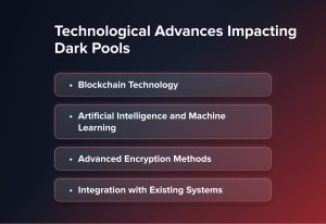 Understanding Dark Pools: Their Function, Criticisms, and Examples