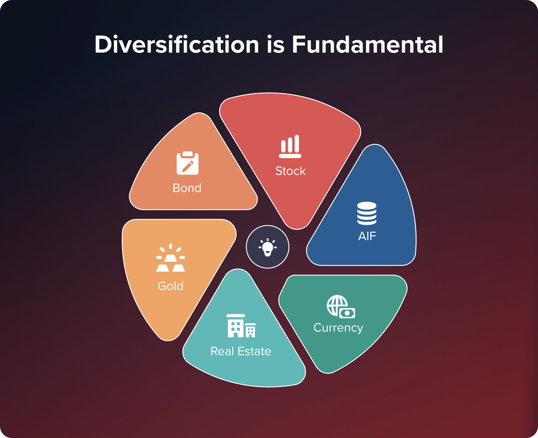 What is Risk Management in Trading, and How Does It Work?