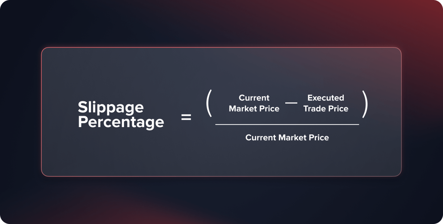 What is Slippage in Trading? - Definition