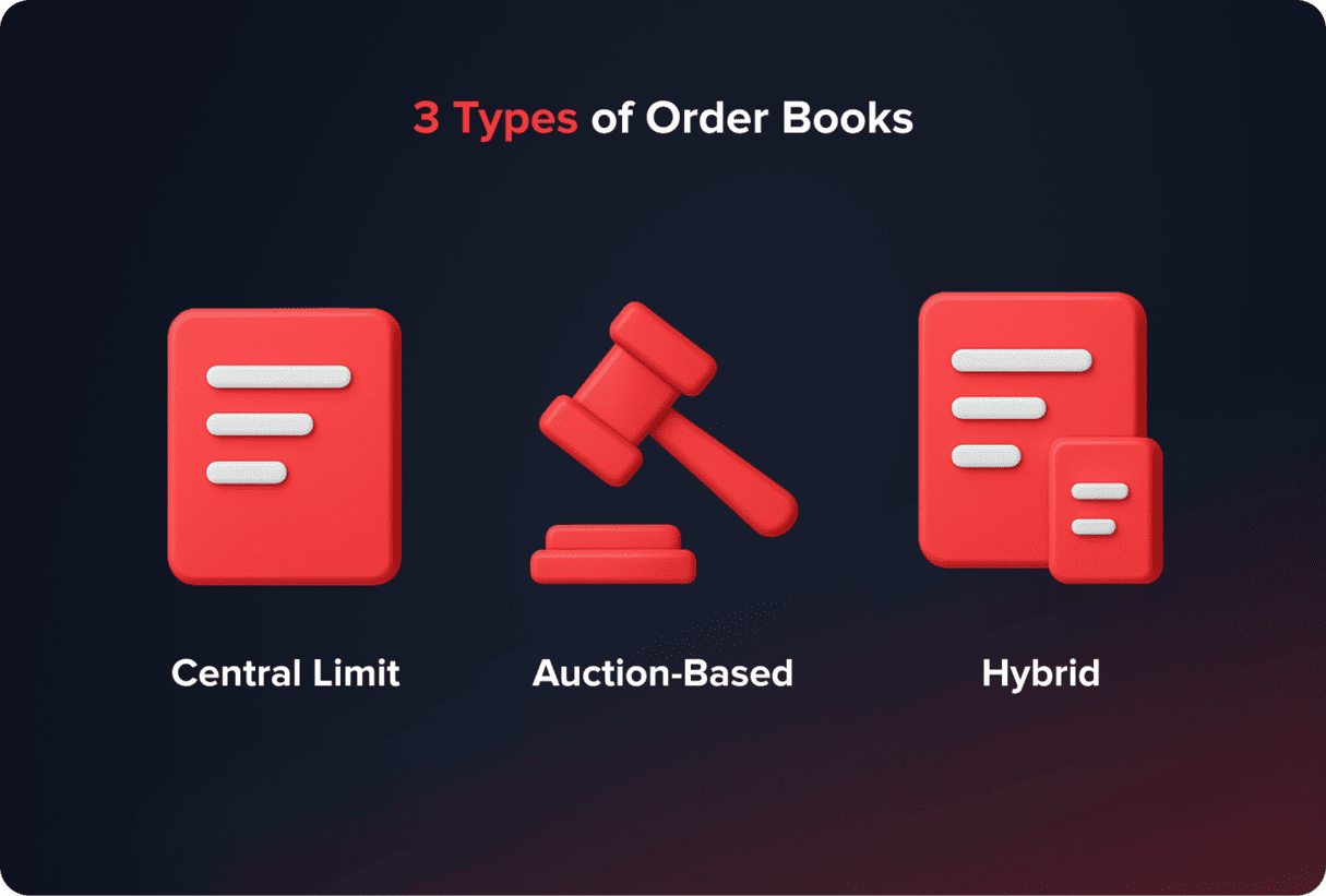 What Is an Order Book? Definition and How It Works