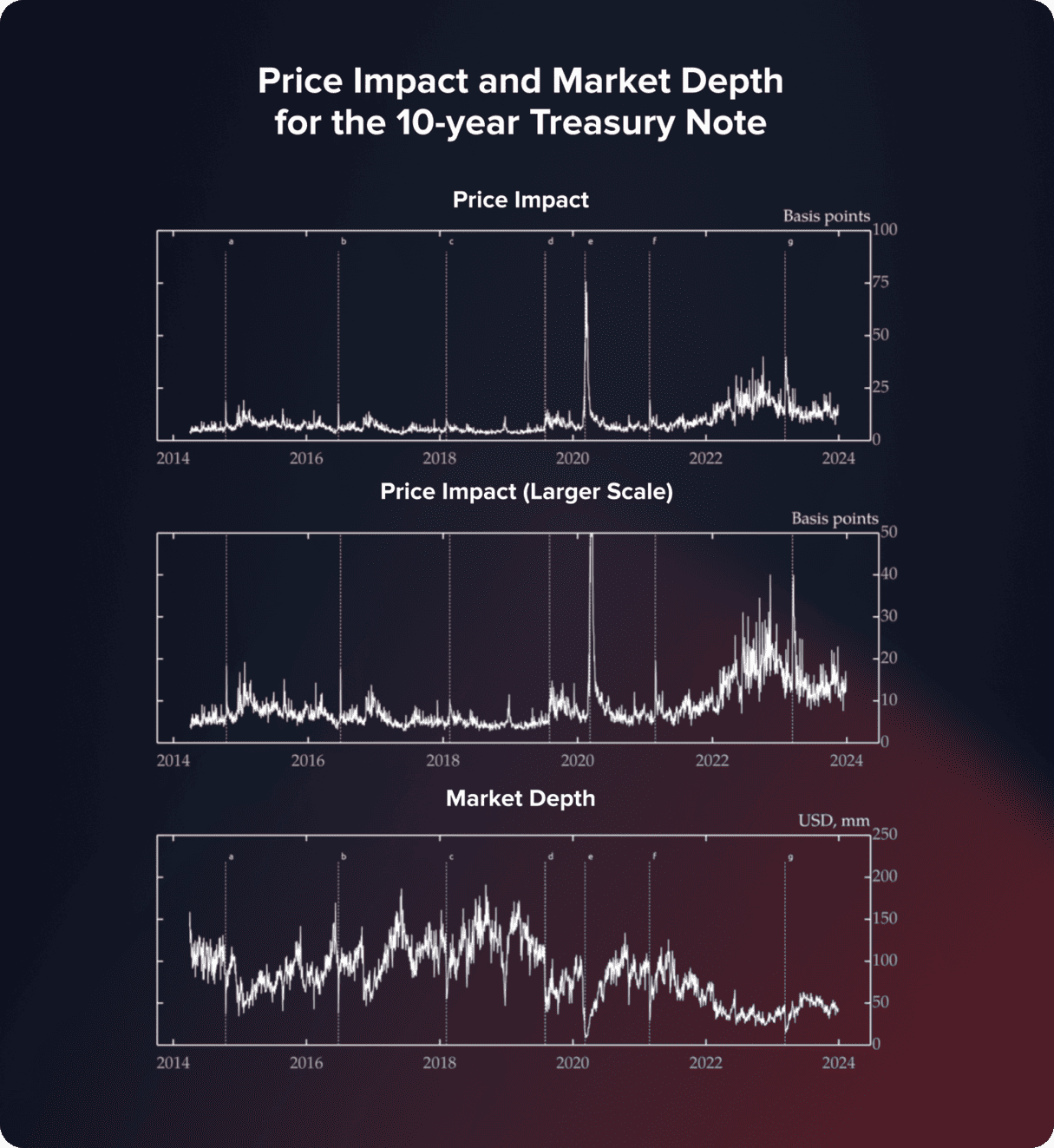 What Is an Order Book? Definition and How It Works