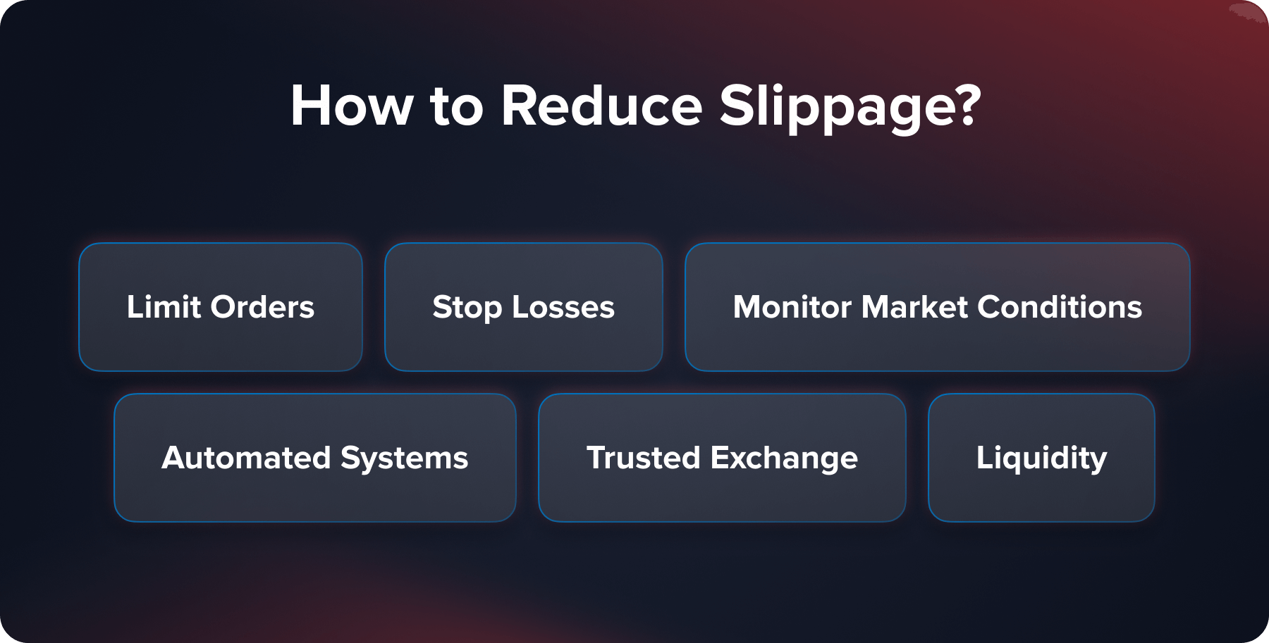 What is Slippage in Trading? - Definition
