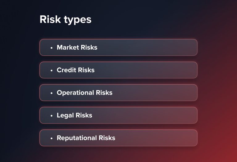 Comprehensive Guide to Broker Risk Management