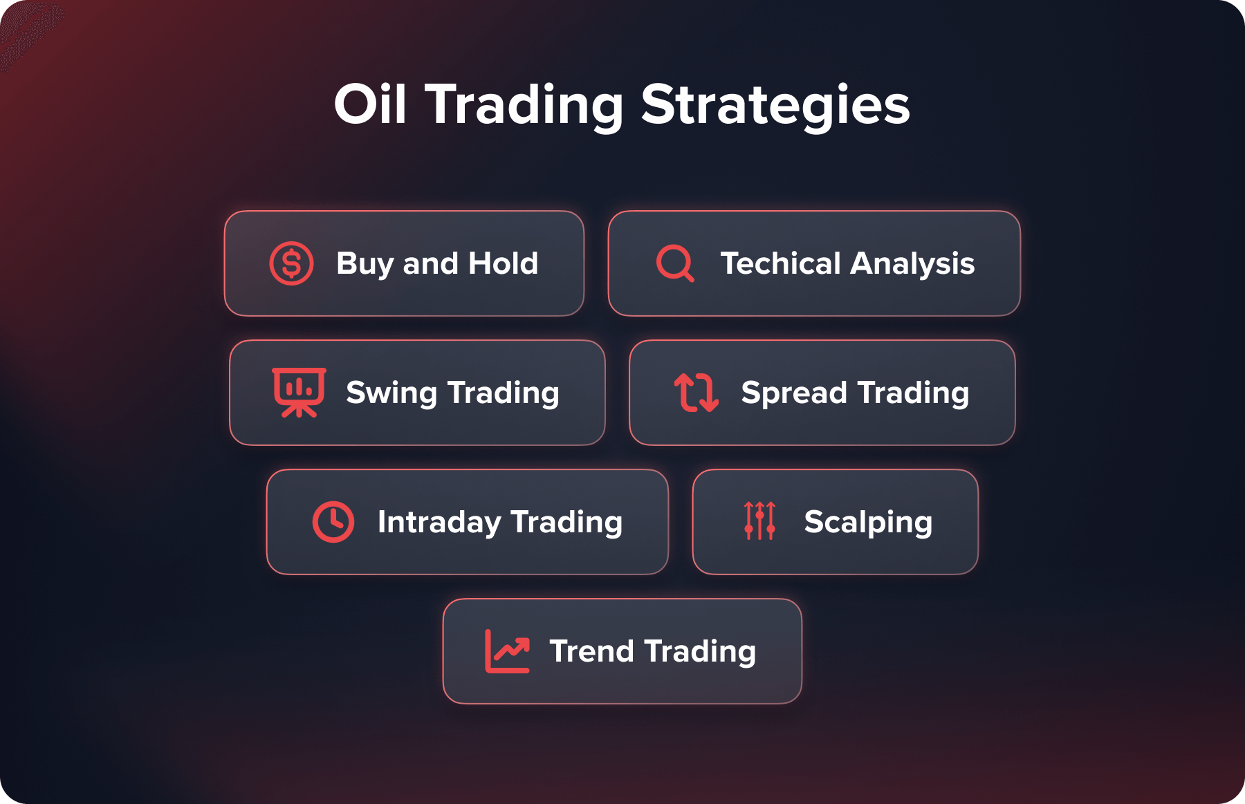 Understanding Energy Trading: How It Works