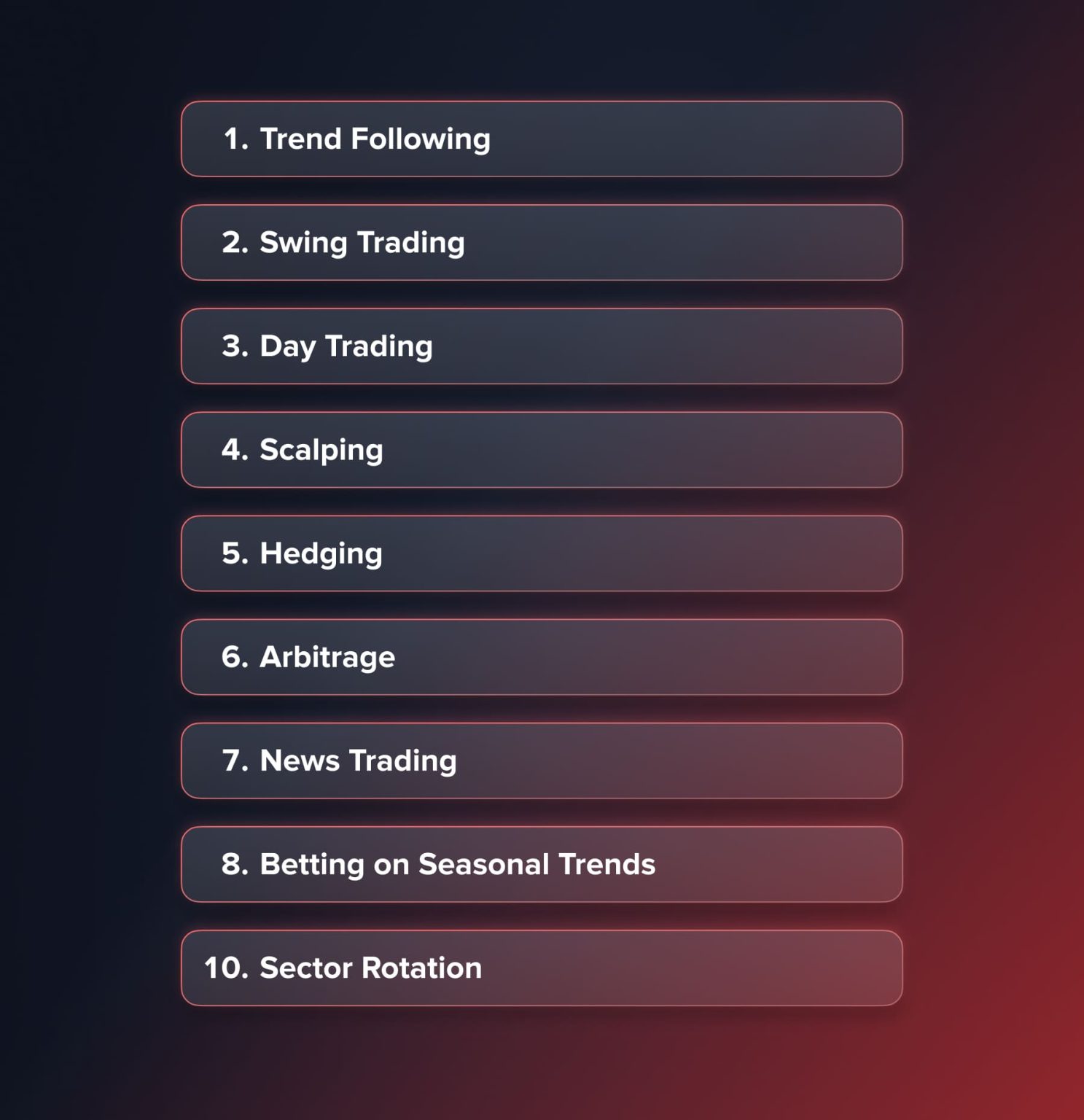 Quadcode - 10 Best ETF Trading Strategies - Quadcom.com