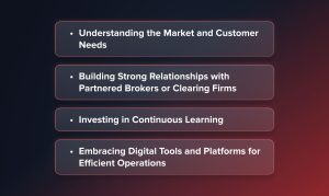 Who is an Introducing Broker, and How Does it Work?