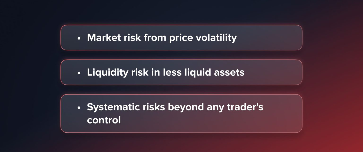 What is Copy Trading? Definition and Overview