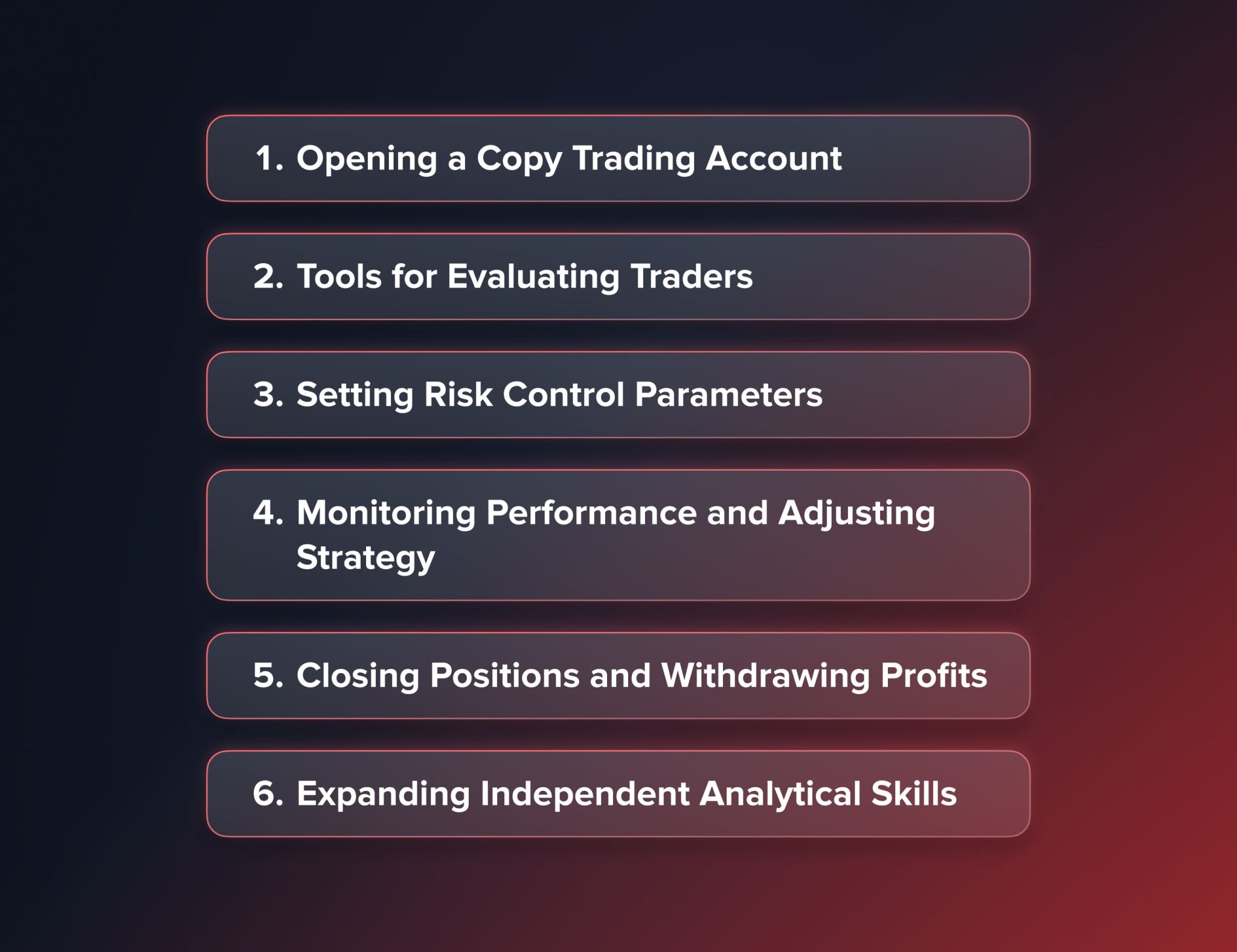 Quadcode - What is Copy Trading? Definition and Overview