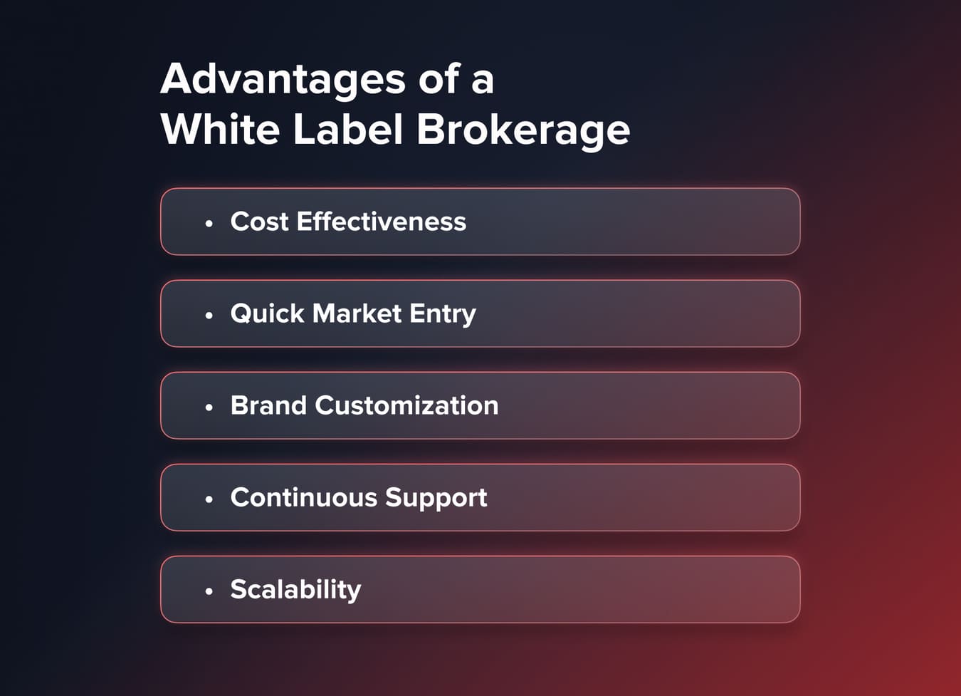 Quadcode - What is a White Label Brokerage and How Does it Work?