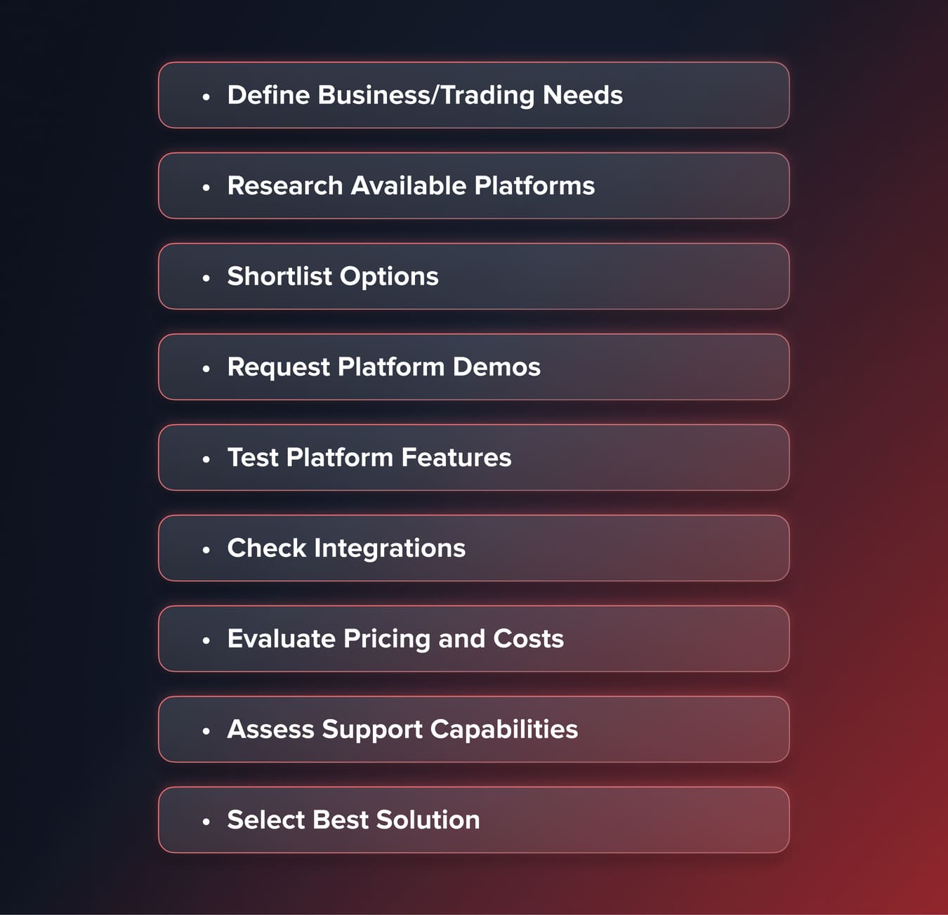 How to Choose a Trading Platform Solution? – Tips for Beginners
