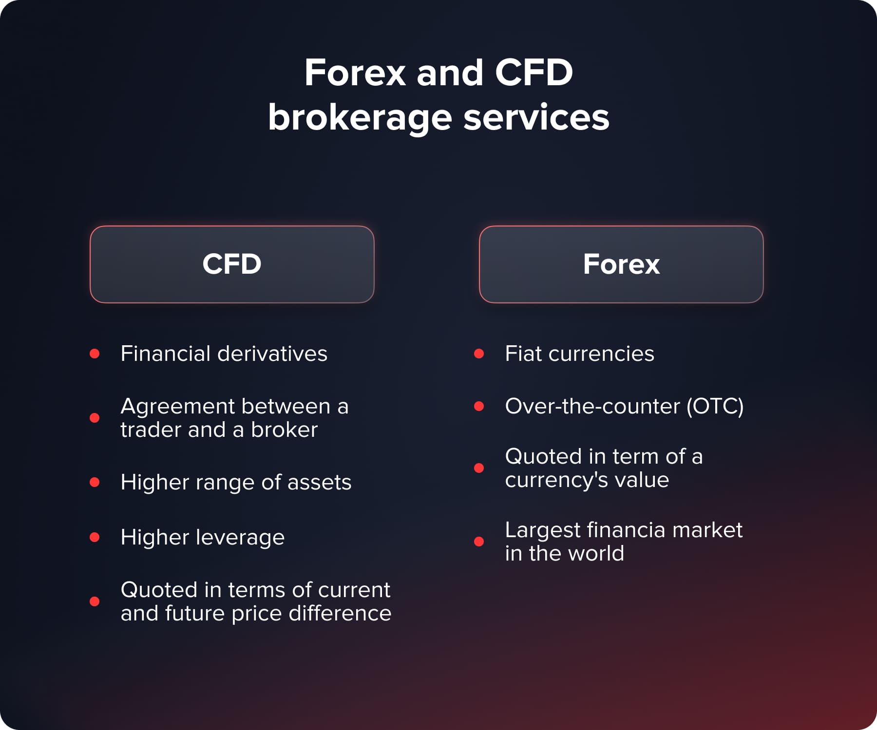 Quadcode - Mastering White Label CFD Brokerage from A to Z