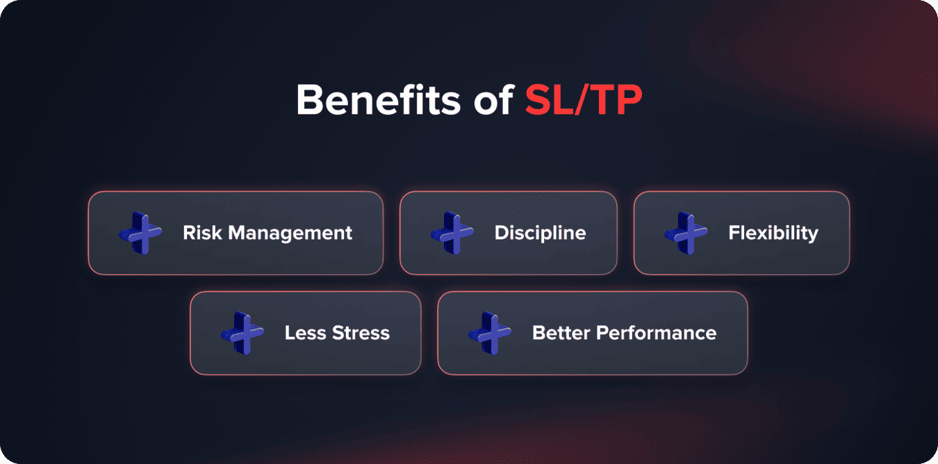 Quadcode - What is Stop Loss (SL) and Take Profit (TP) and how to Use It?