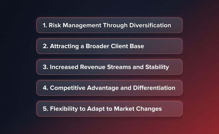 The Ultimate Guide to Asset Class Diversification for Brokerages