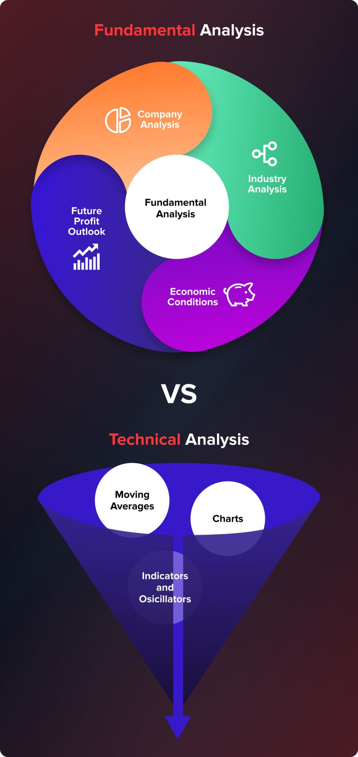 Exotic Currency Pairs – Everything You Need to Know
