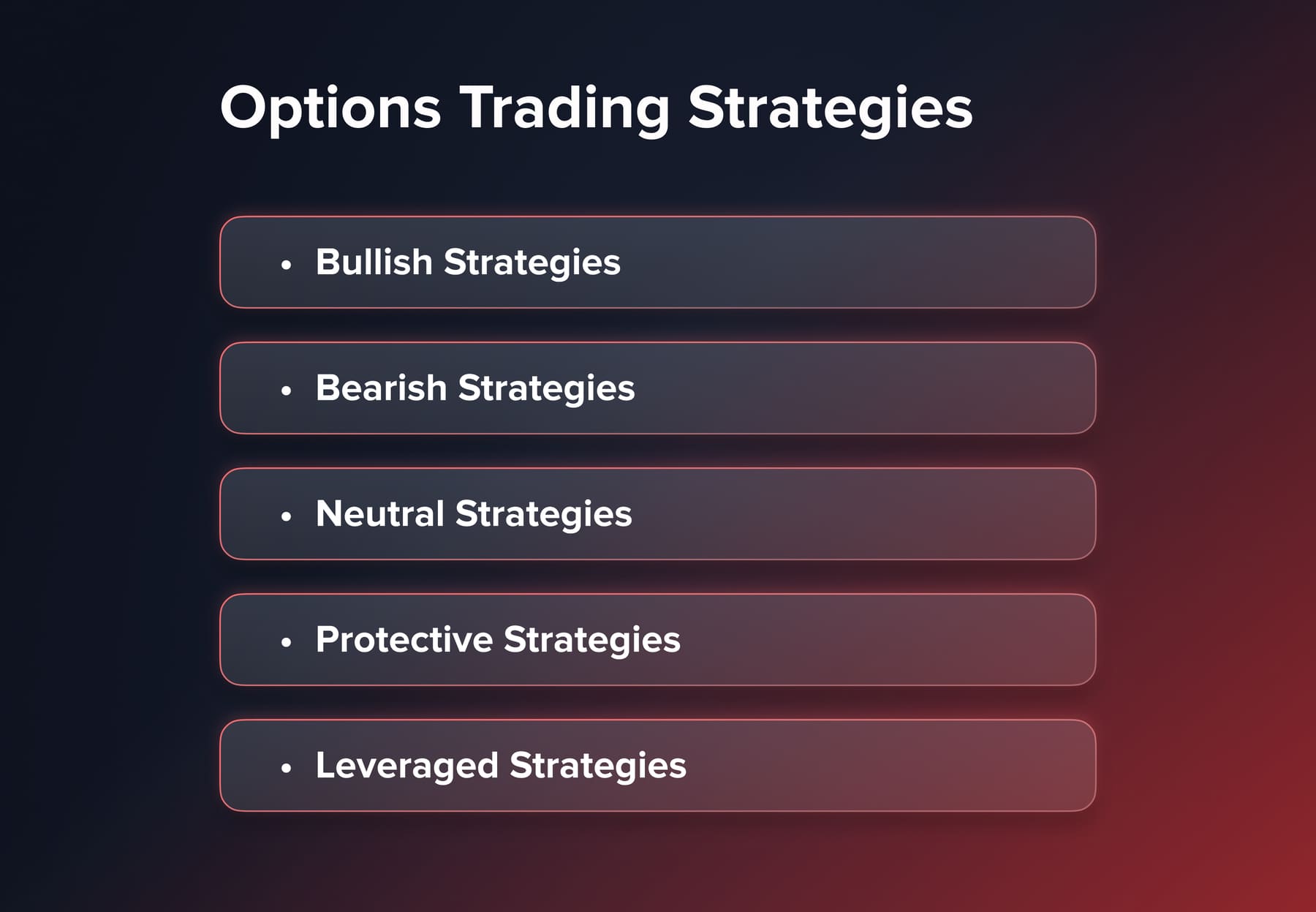 What is Options Trading and How It Works?