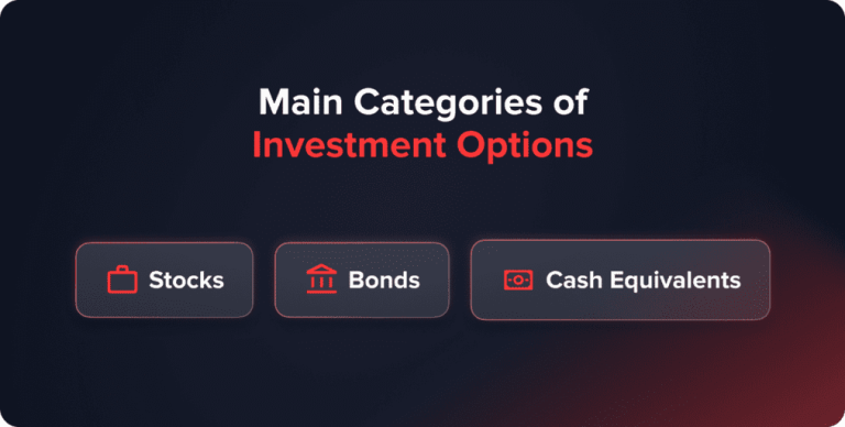 Quadcode - What Is Asset Allocation and Why Is It Important?