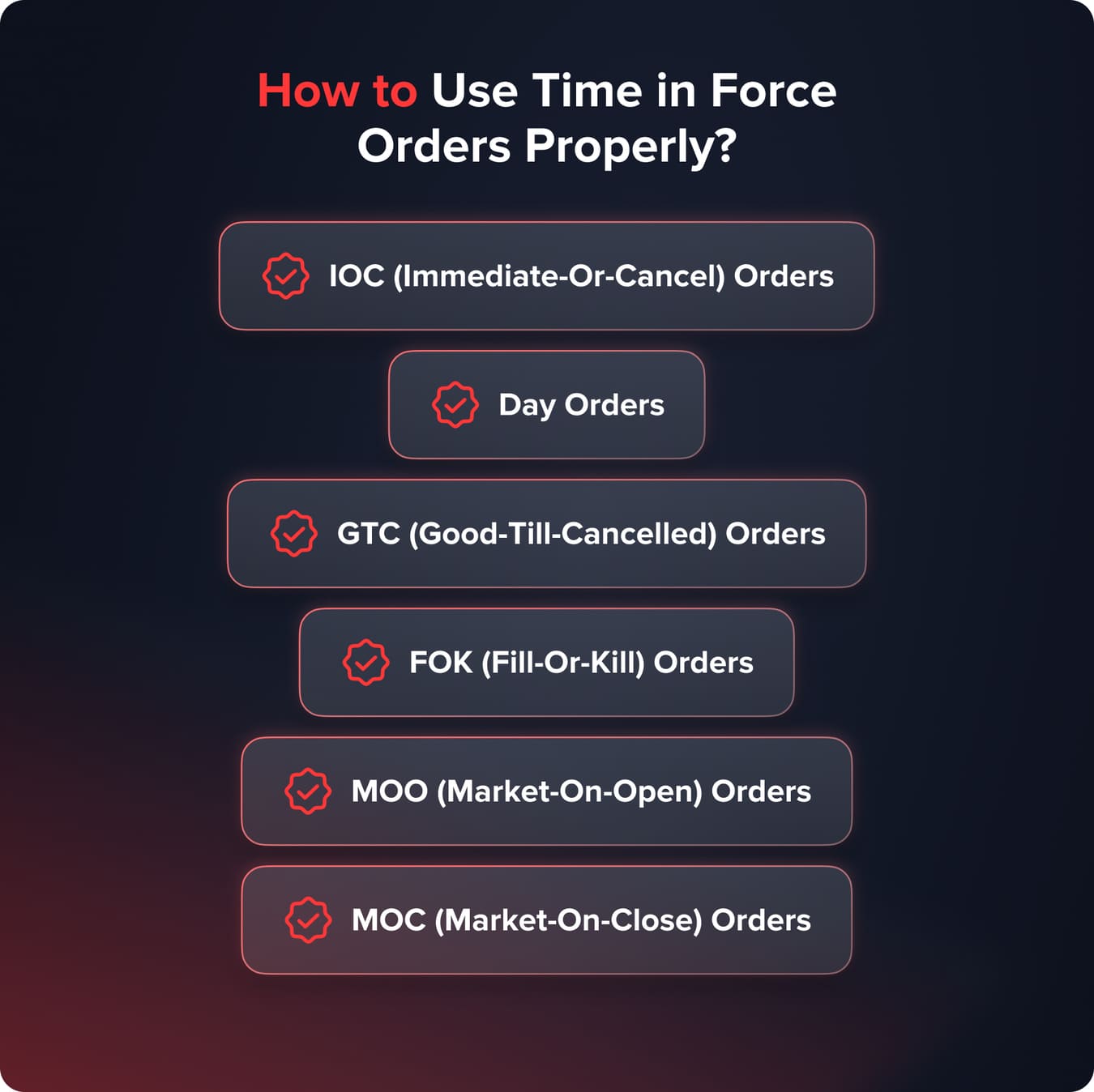 Time in Force Orders Explained: Definition and Types