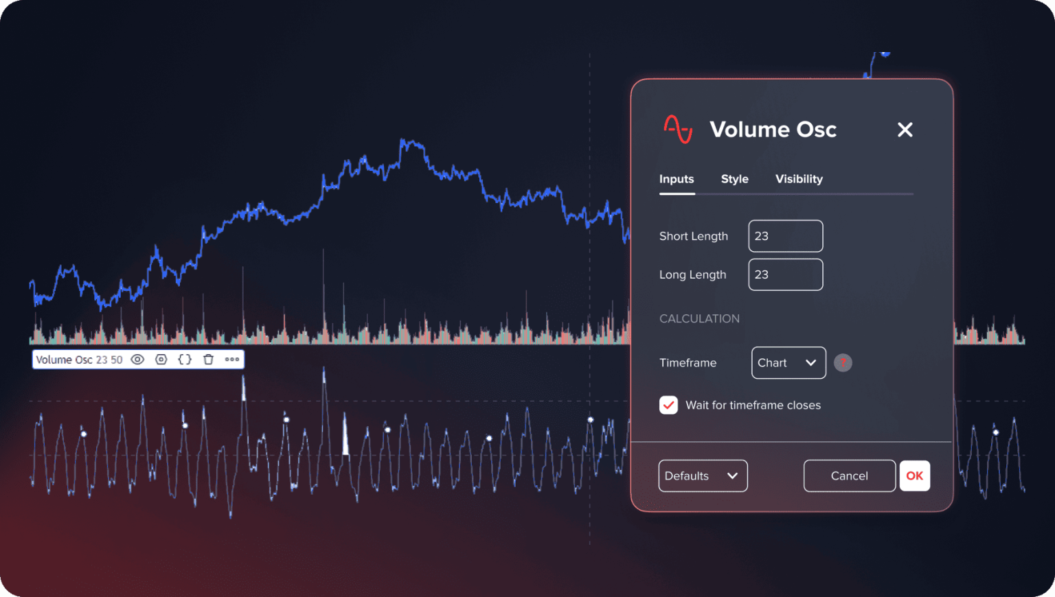 Volume Oscillator (VO): Definition, Types, Features, Strategies, Pros ...