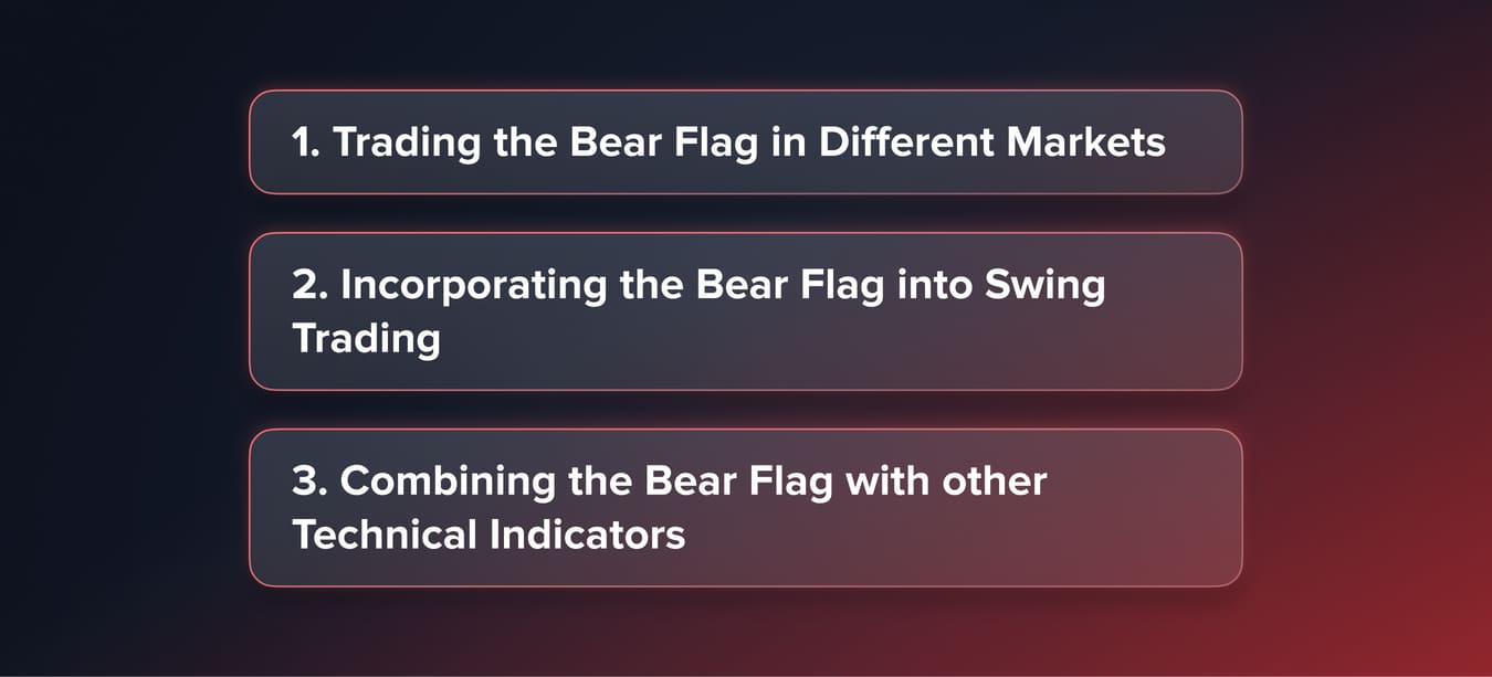 Bear Flag Pattern: All You Need To Know