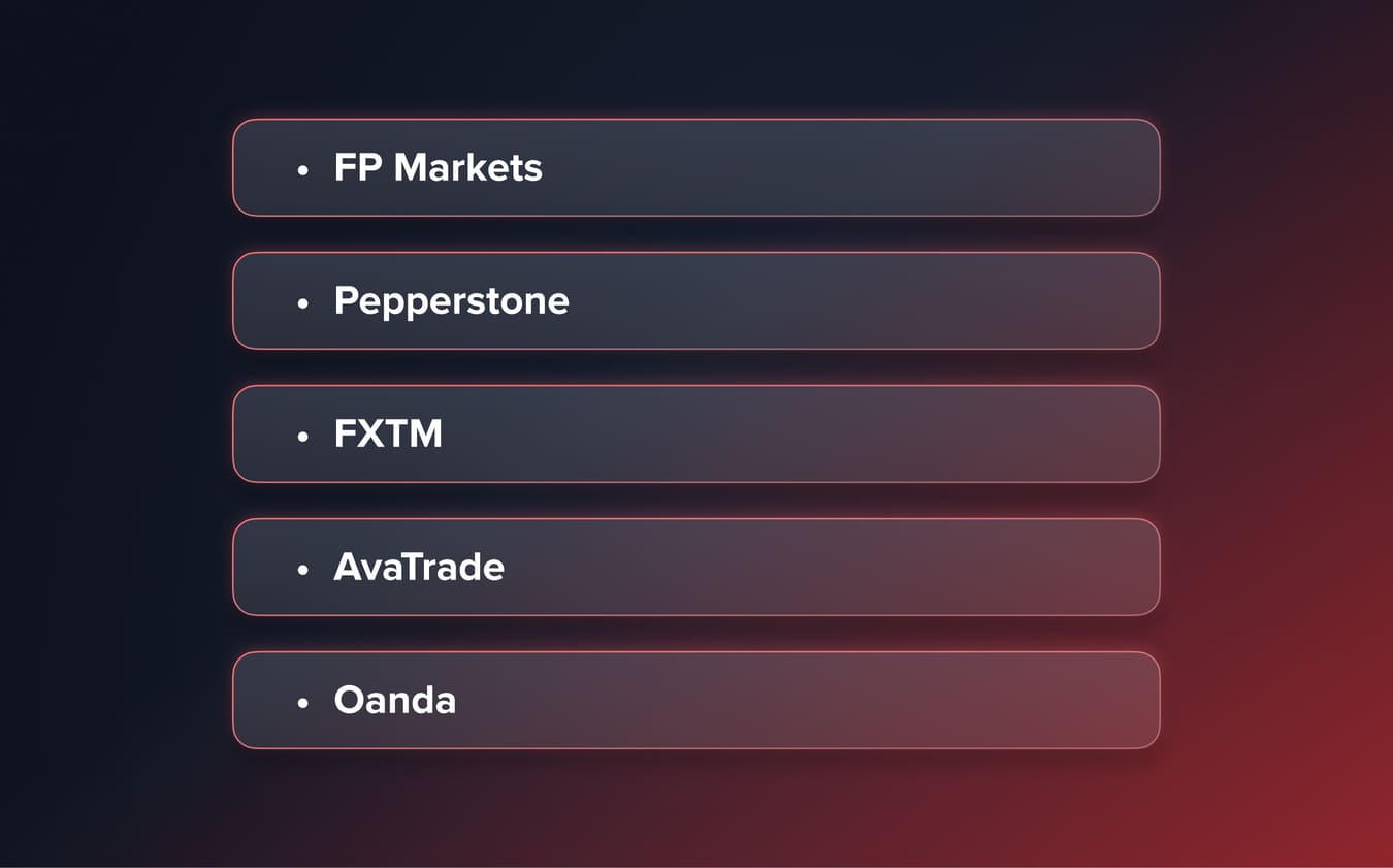 What is an Islamic Trading Account – Complete Guide for Traders
