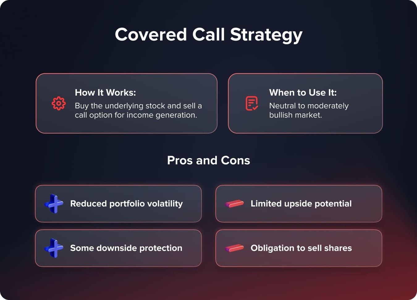 Top 10 Options Trading Strategies