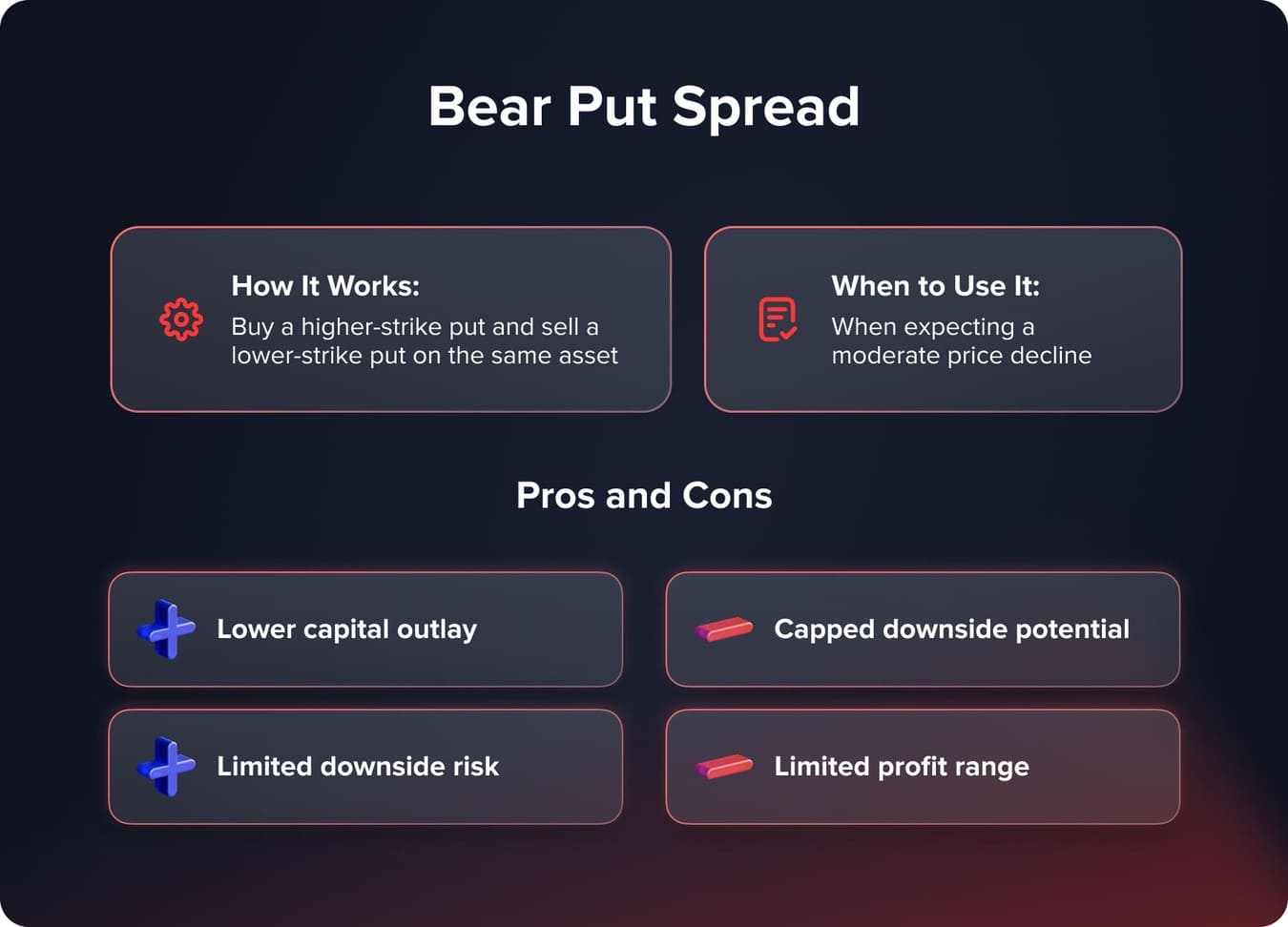 Quadcode - Top 10 Options Trading Strategies