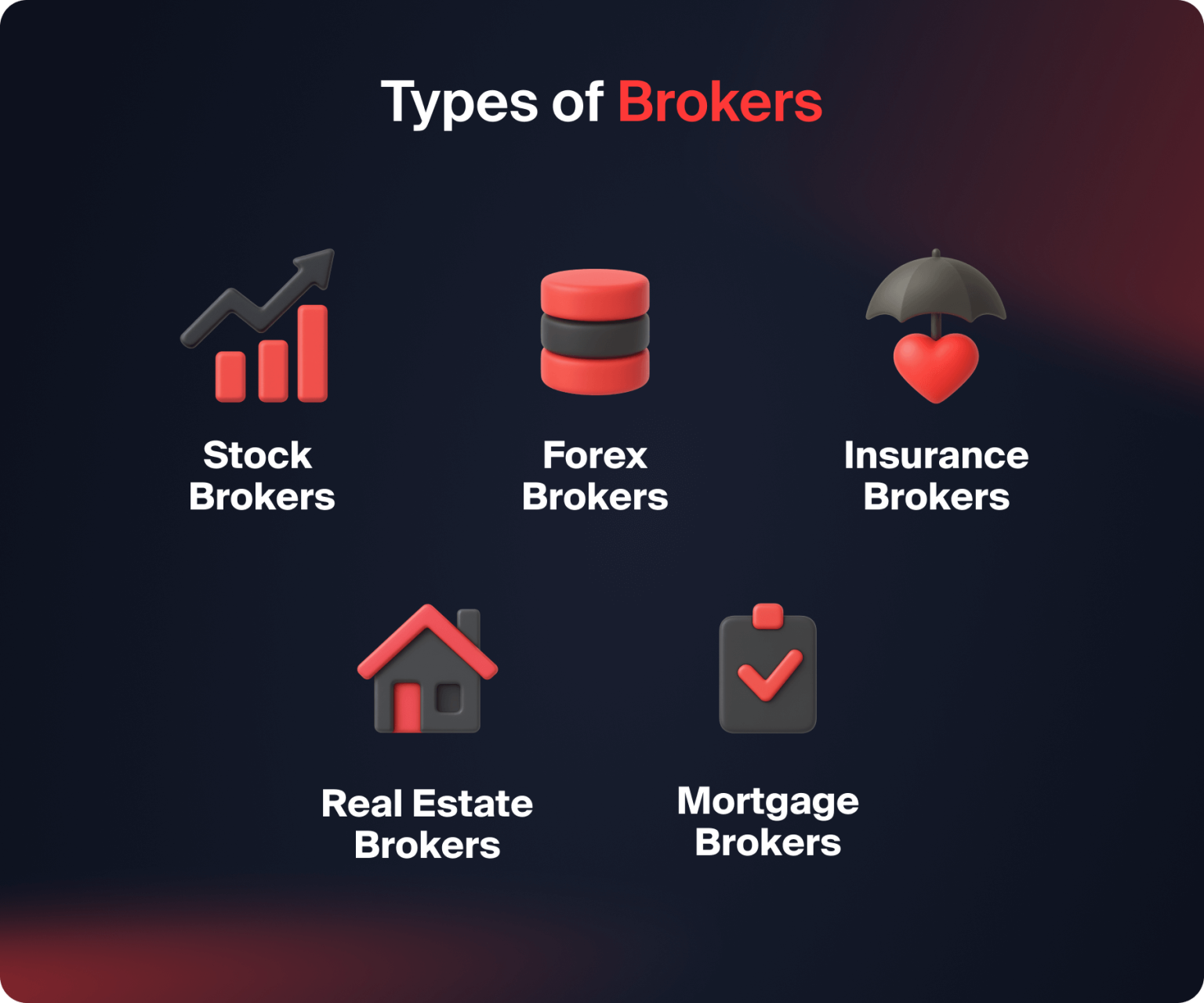 What Is a Broker? (Explained Simply, Like It Actually Works)